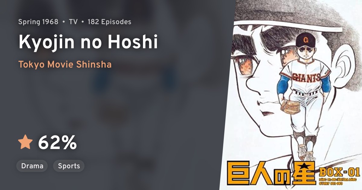 Kyojin no Hoshi · AniList