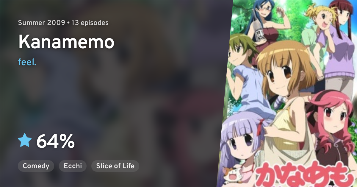 Kanamemo · AniList