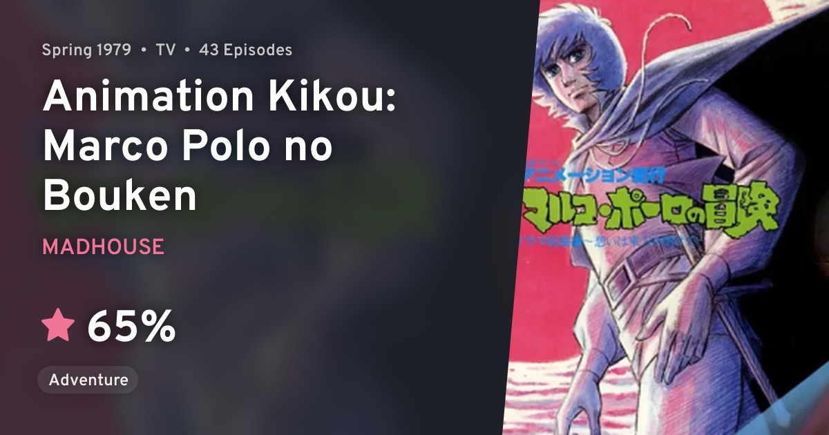 Animation Kikou: Marco Polo no Bouken · AniList