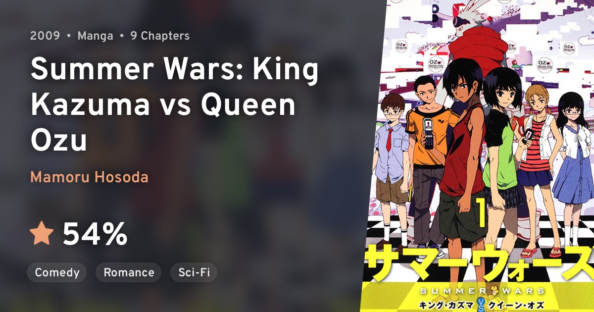 Summer Wars: King Kazuma vs Queen Ozu · AniList