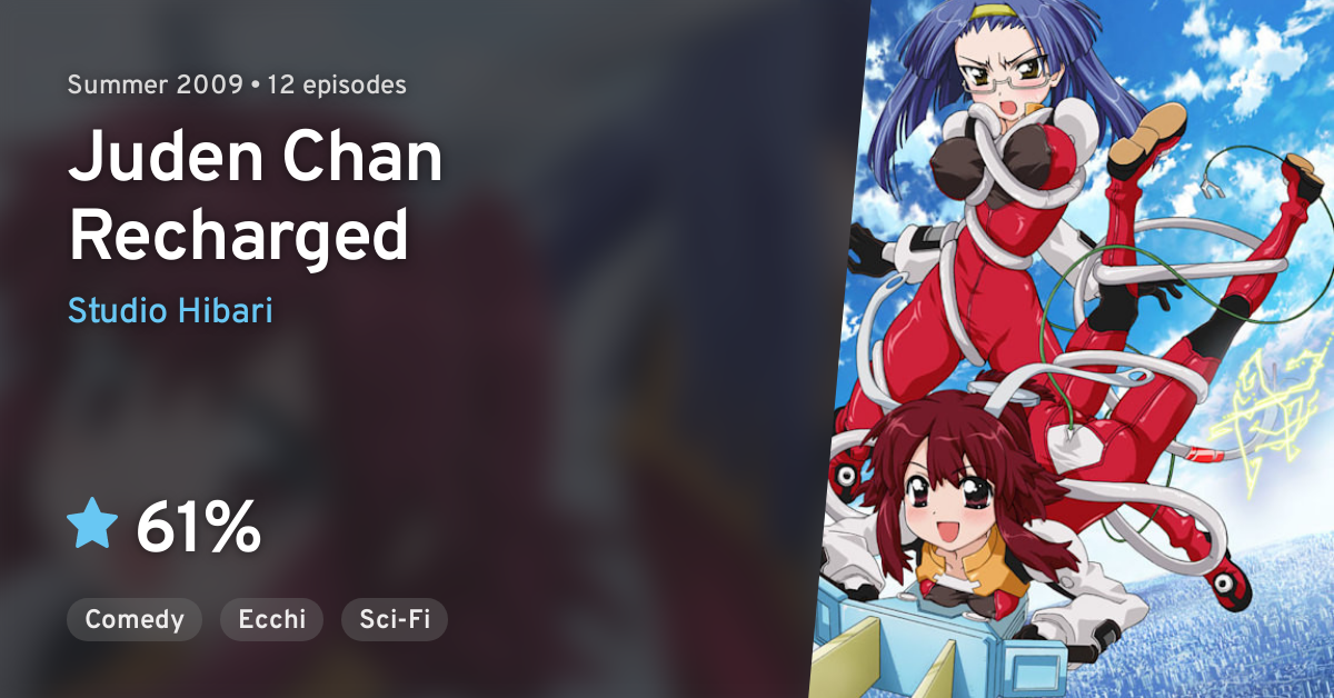 Fight Ippatsu! Juuden-chan!! (Juden Chan Recharged) · AniList