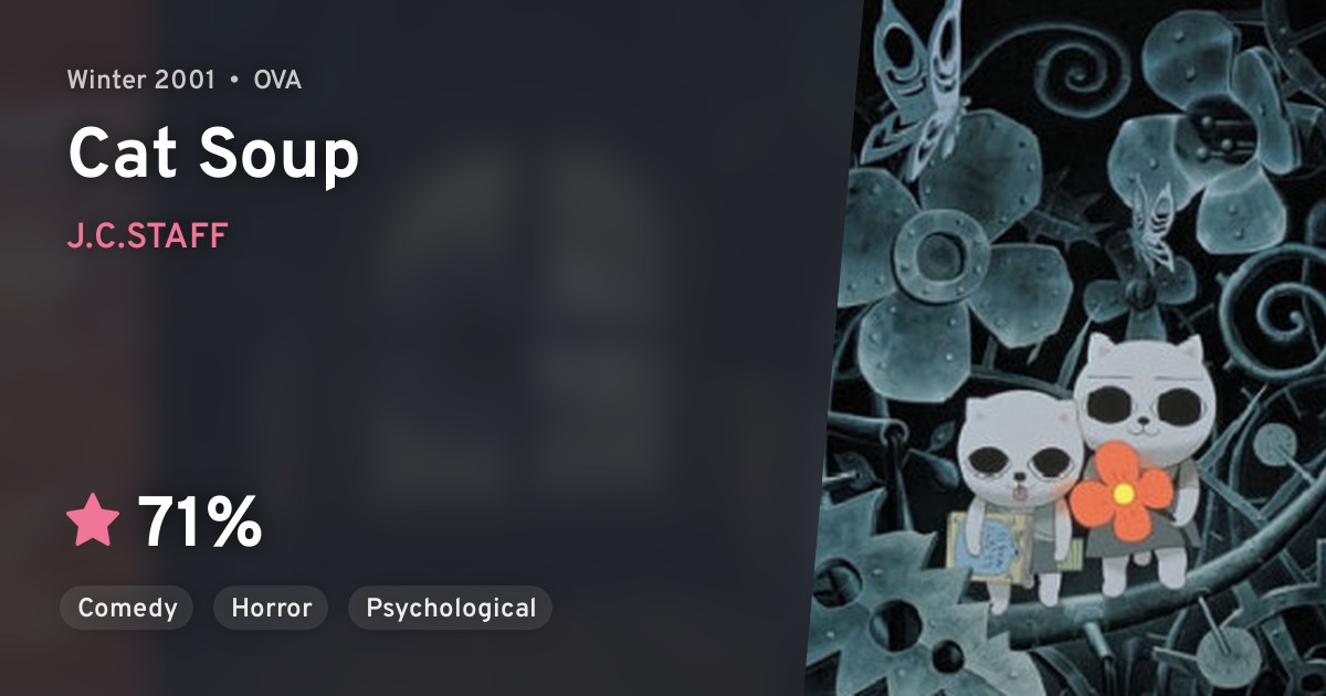 Nekojiru-sou (Cat Soup) · AniList