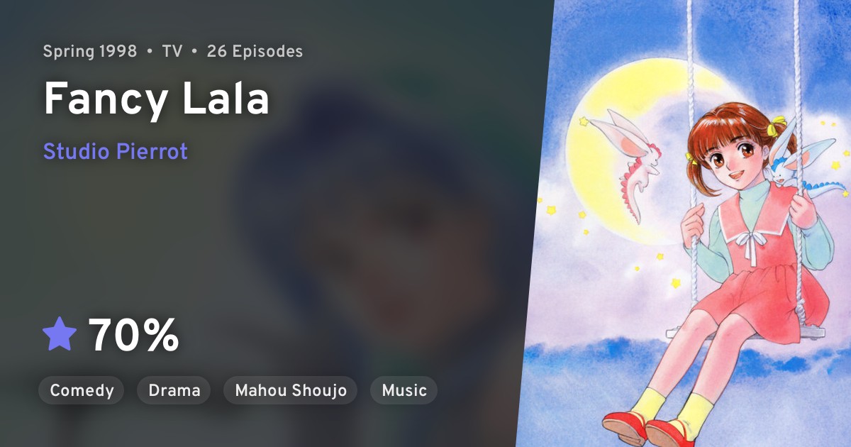 Mahou no Stage Fancy Lala (Fancy Lala) · AniList
