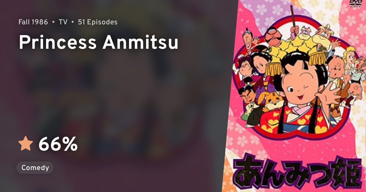Anmitsu-hime (Princess Anmitsu) · AniList