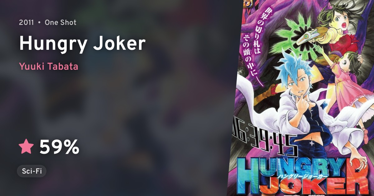 Hungry Joker · AniList