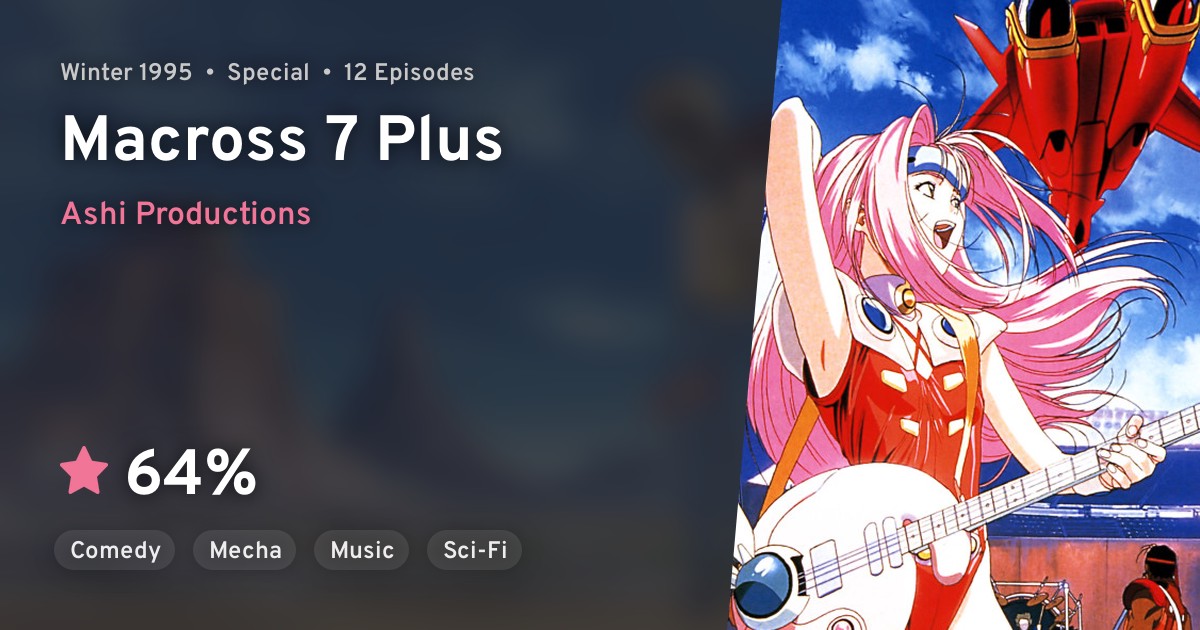 Macross 7 Plus · AniList