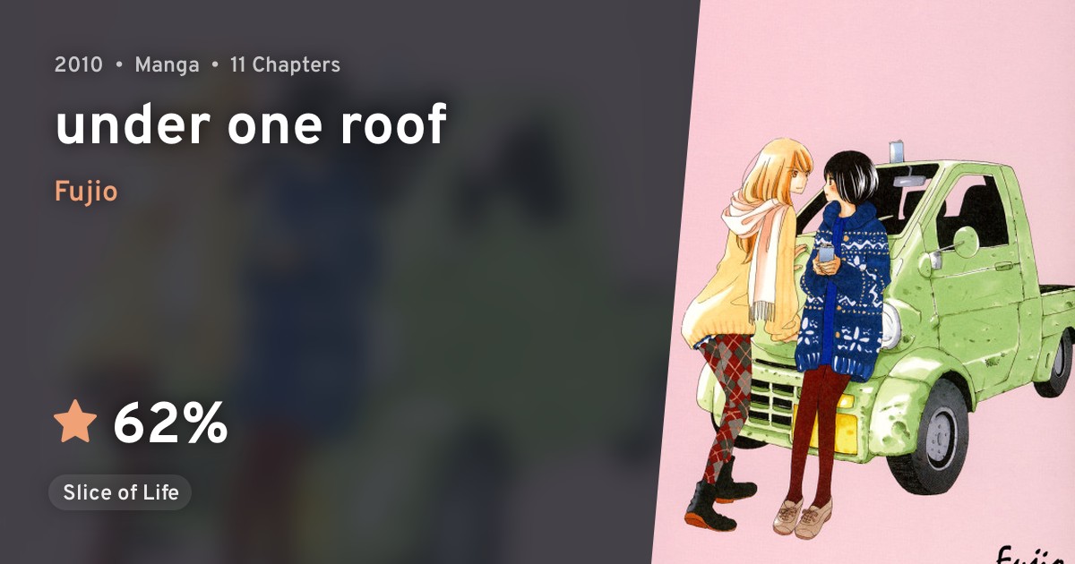 under one roof · AniList