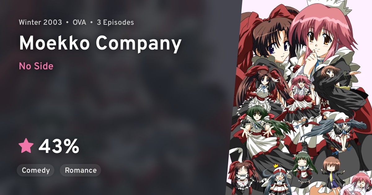 Moekan THE ANIMATION · AniList