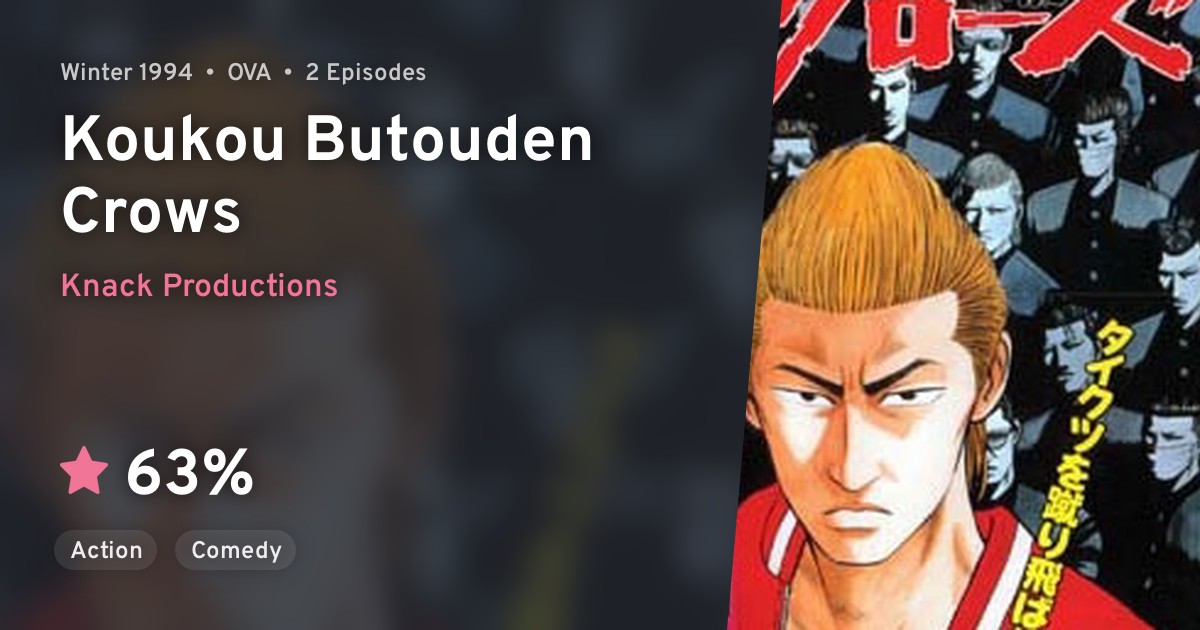 Koukou Butouden Crows · AniList