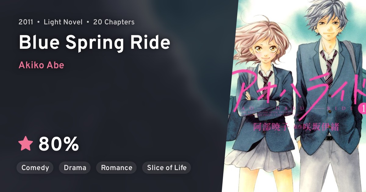Ao Haru Ride (Blue Spring Ride) · AniList