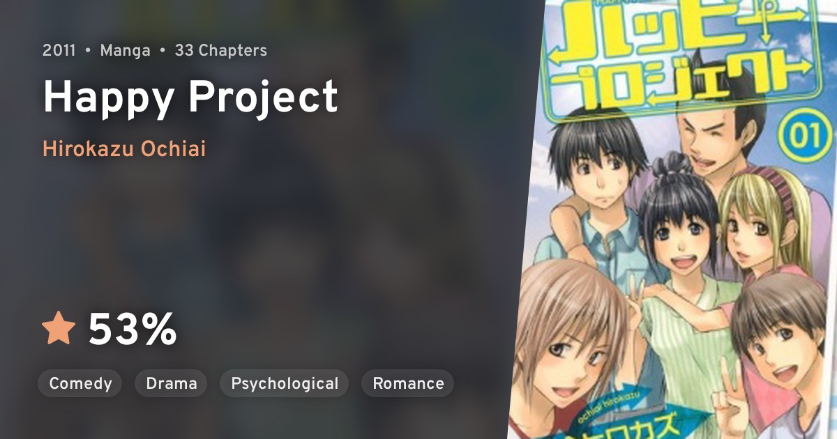 Happy Project · AniList