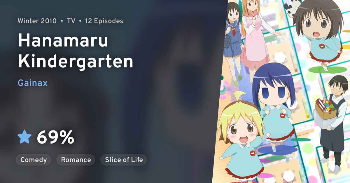 Hanamaru Youchien (Hanamaru Kindergarten) · AniList