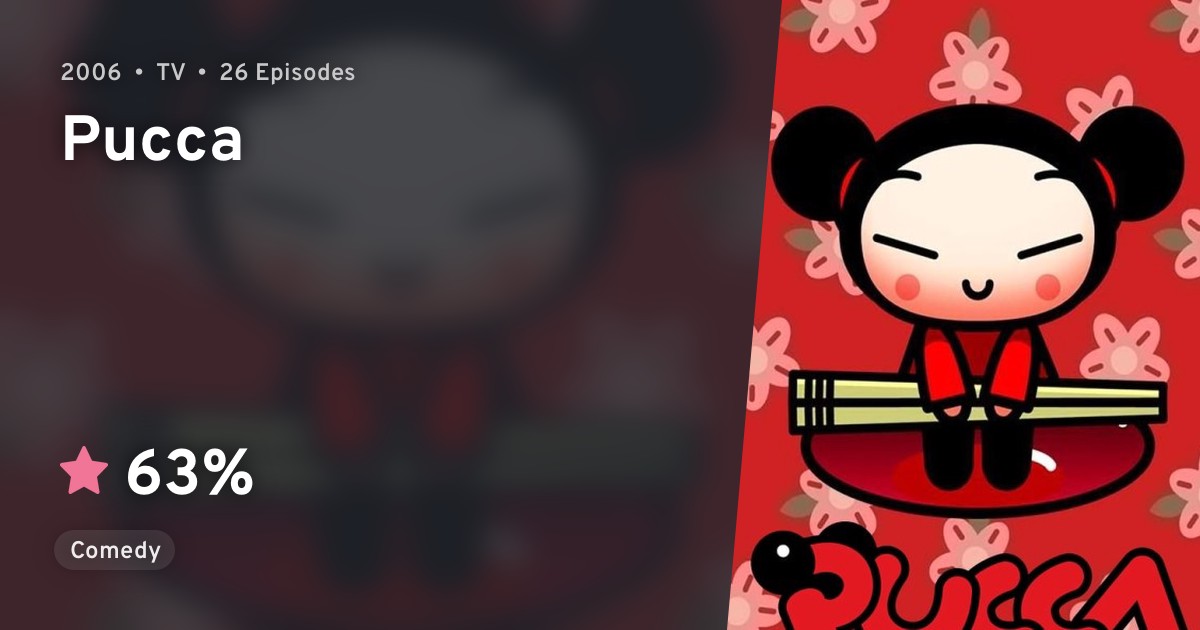 Pucca · AniList