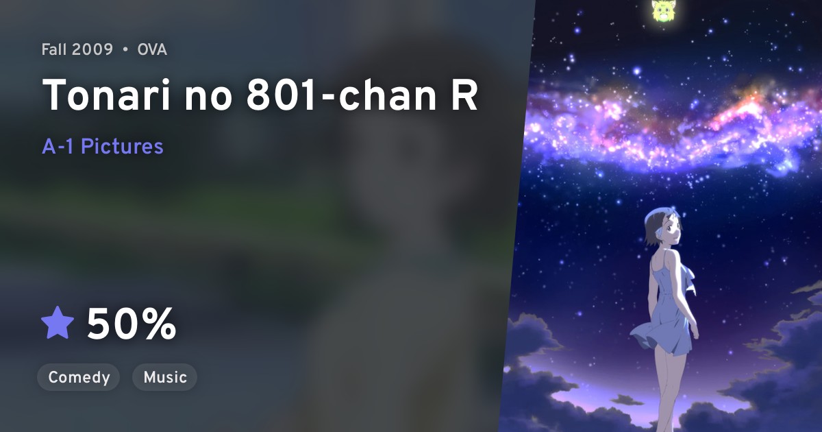 Tonari no 801-chan R · AniList