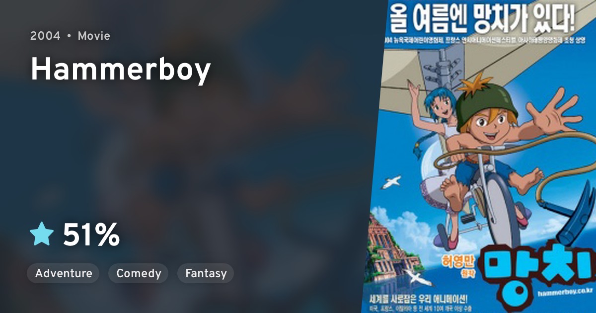 Mangchi (Hammerboy) · AniList