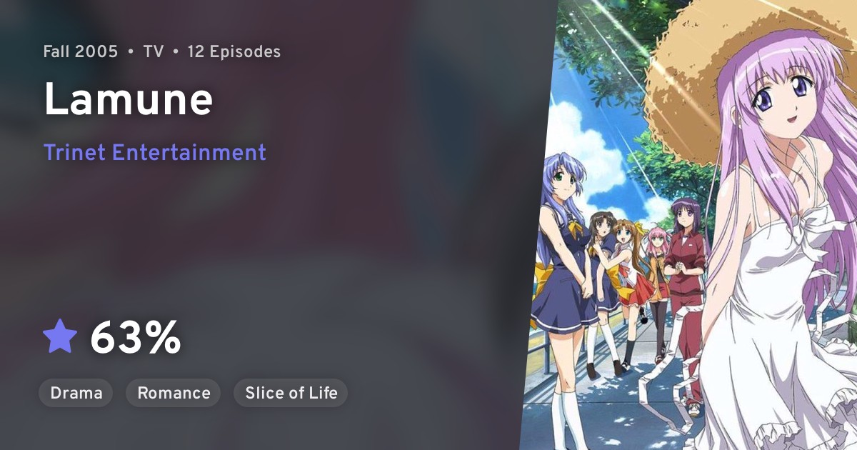 Lamune · AniList