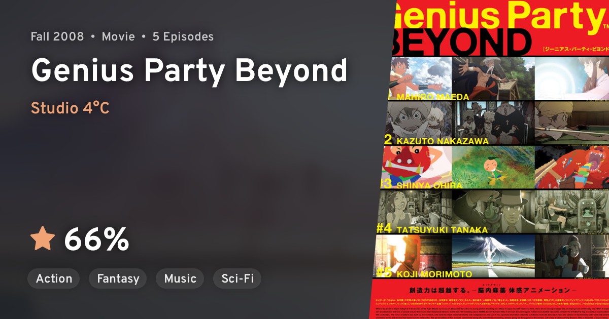 Genius Party Beyond · AniList