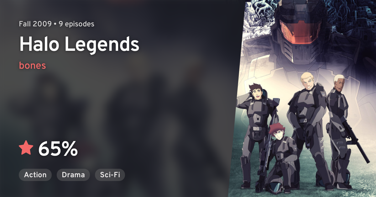 Halo Legends · AniList