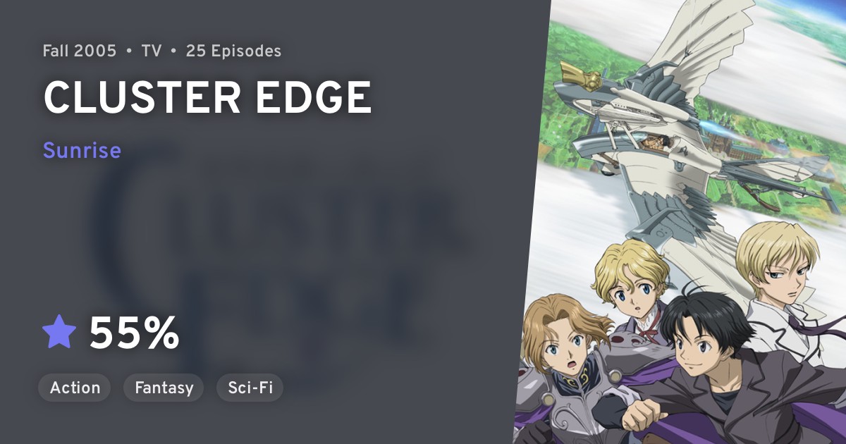 CLUSTER EDGE · AniList