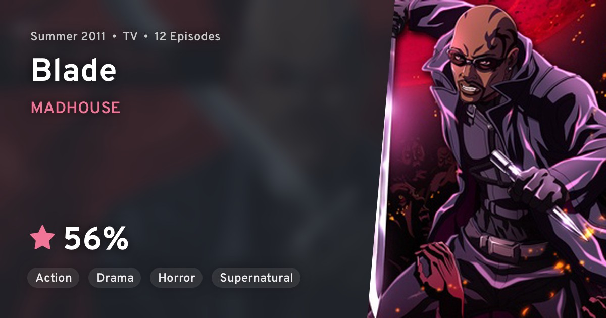 Blade · AniList