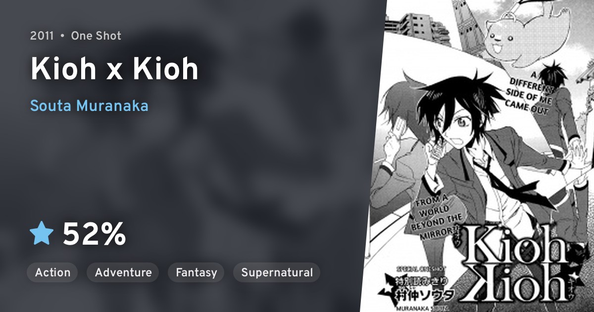 Kioh x Kioh · AniList