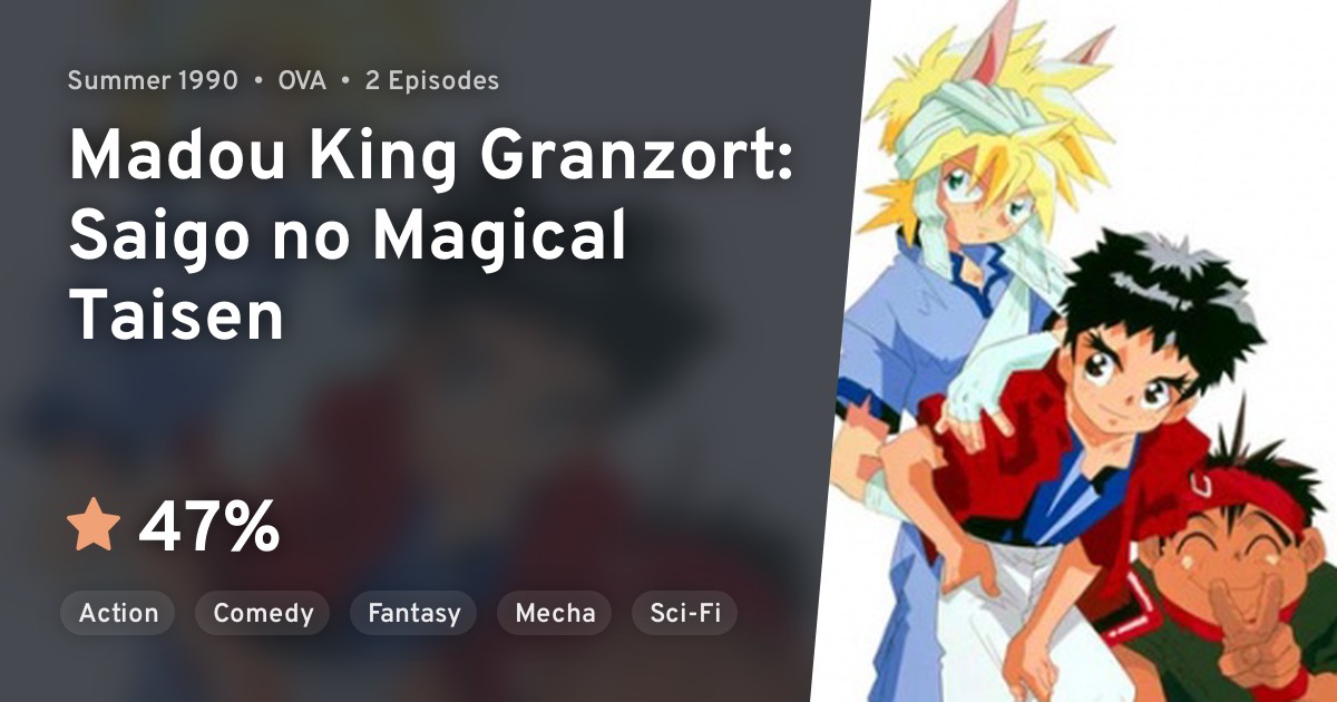 Madou King Granzort: Saigo no Magical Taisen · AniList