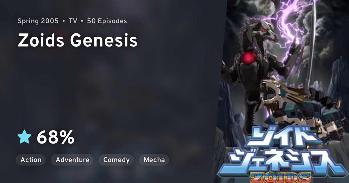 Zoids Genesis · AniList