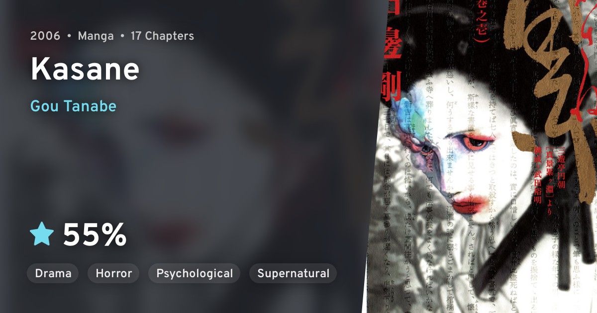 Kasane · AniList