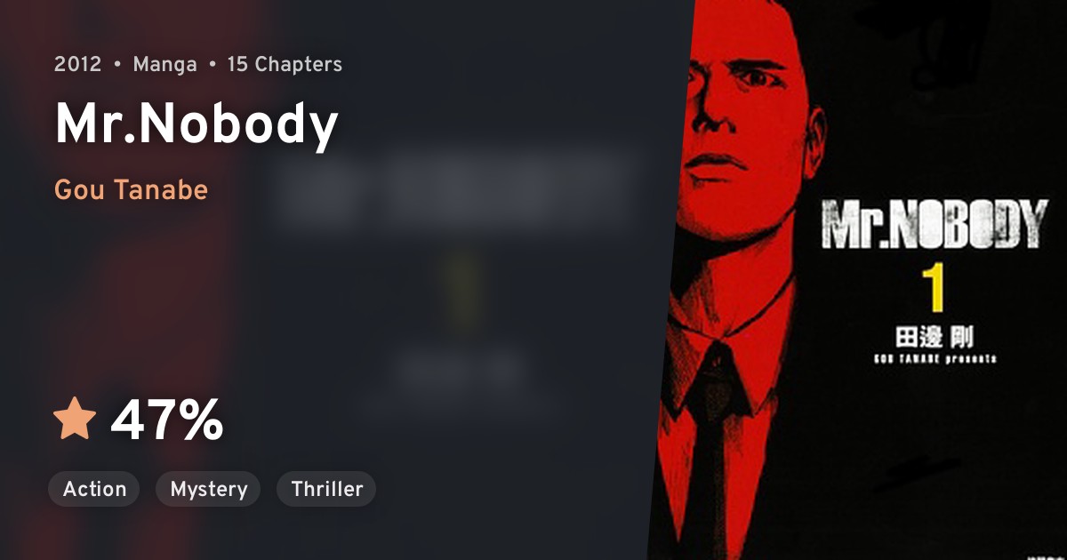Mr.Nobody · AniList