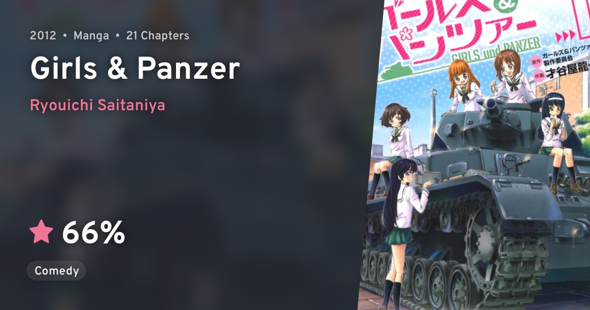 Girls und Panzer (Girls & Panzer) · AniList