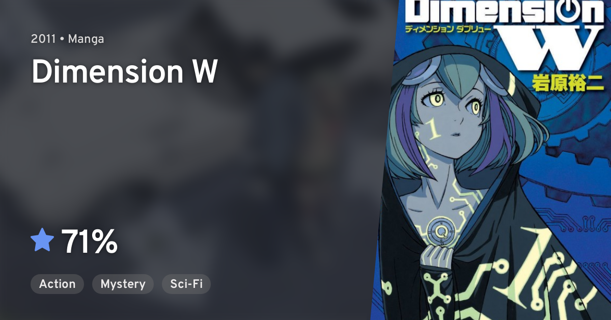 Dimension W · AniList