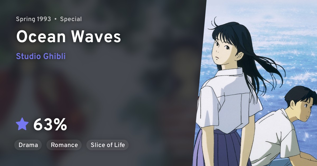 Umi ga Kikoeru (Ocean Waves) · AniList