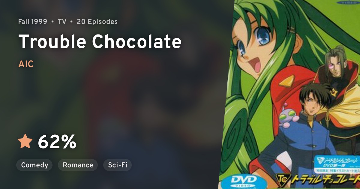 Trouble Chocolate · AniList