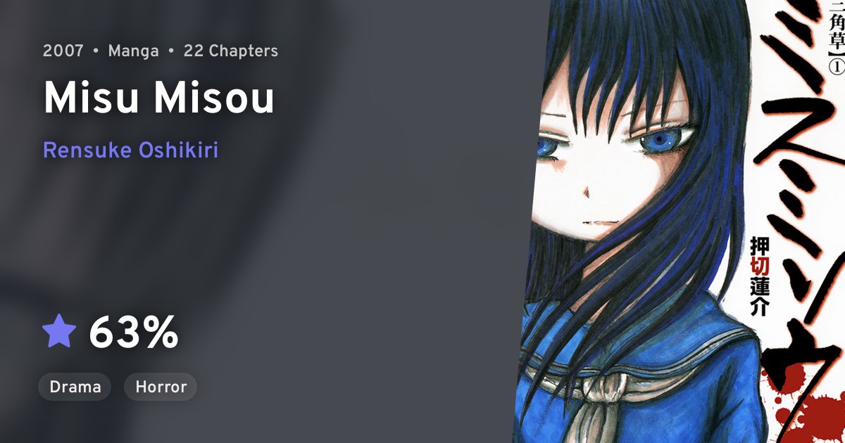 Misu Misou · AniList