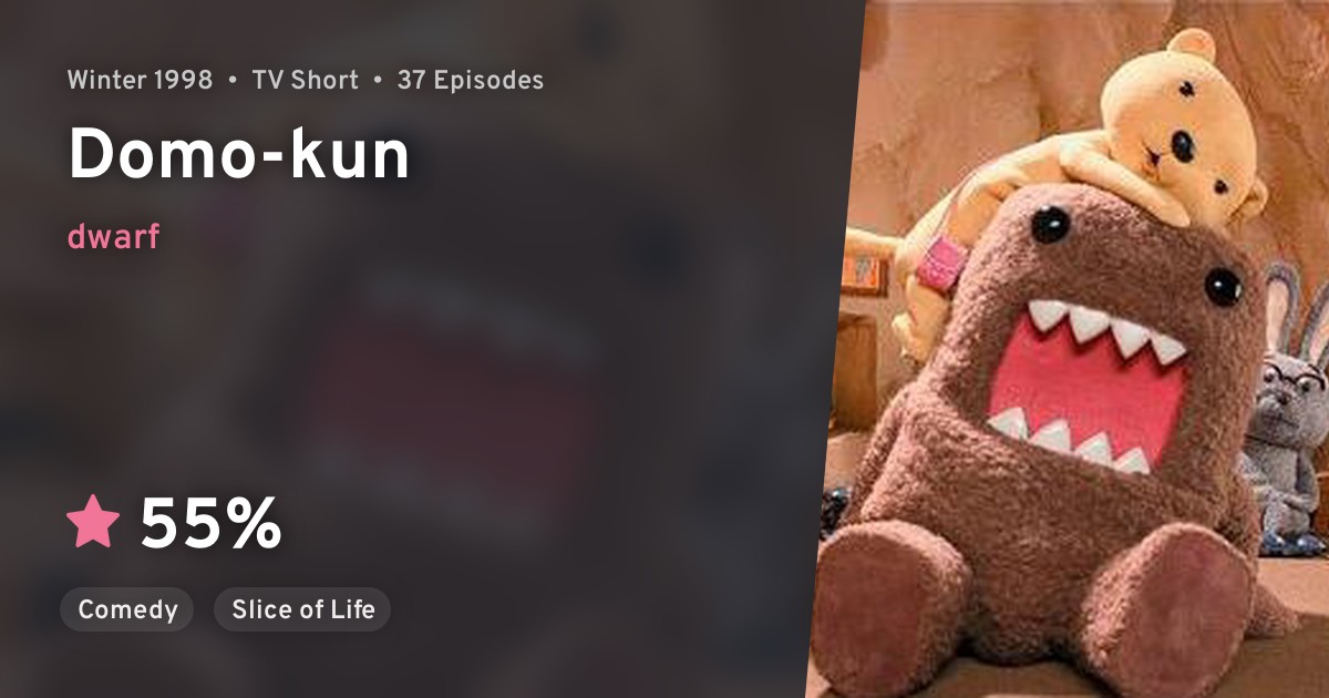 Domo-kun · AniList