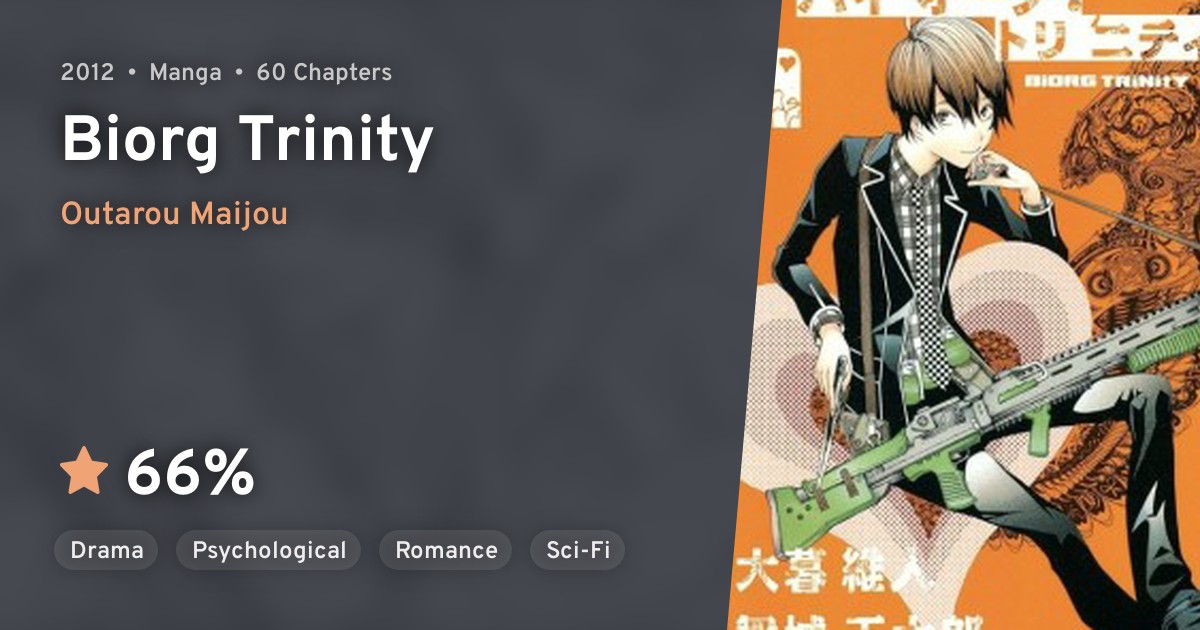 Biorg Trinity · AniList