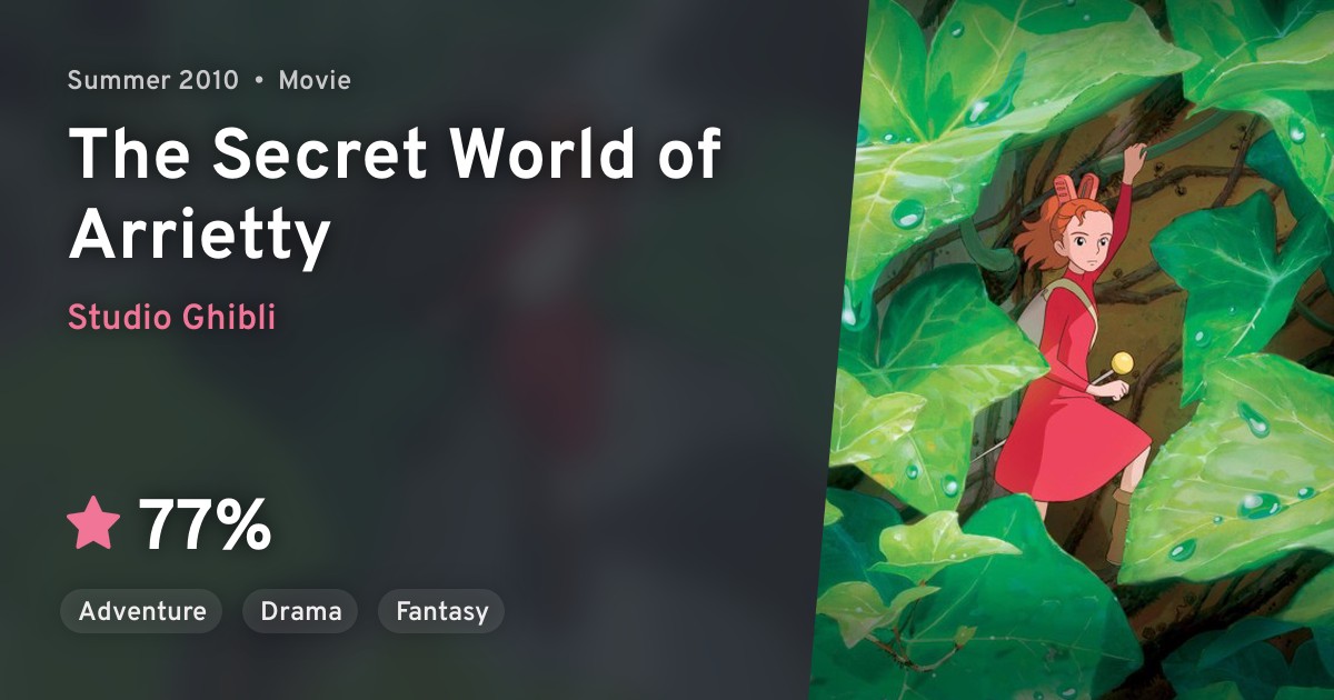 Karigurashi no Arrietty (The Secret World of Arrietty) · AniList