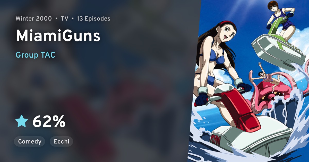 Miami☆Guns · AniList