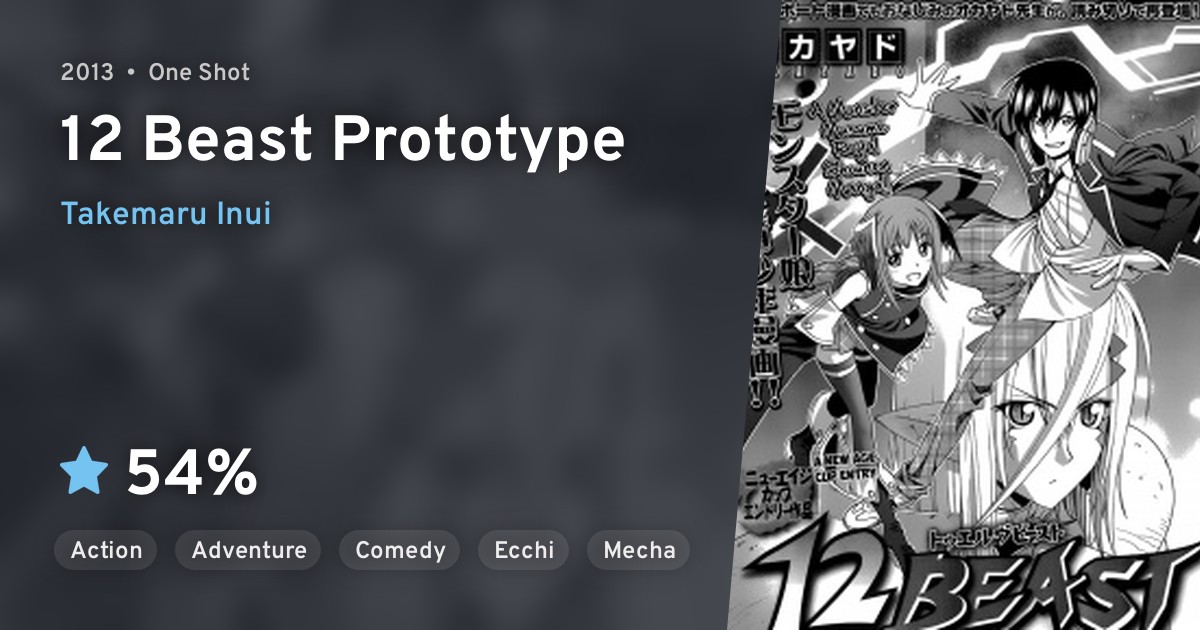 12 Beast Prototype · AniList