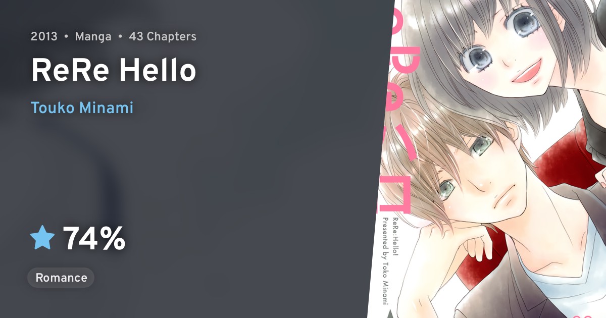 ReRe Hello · AniList