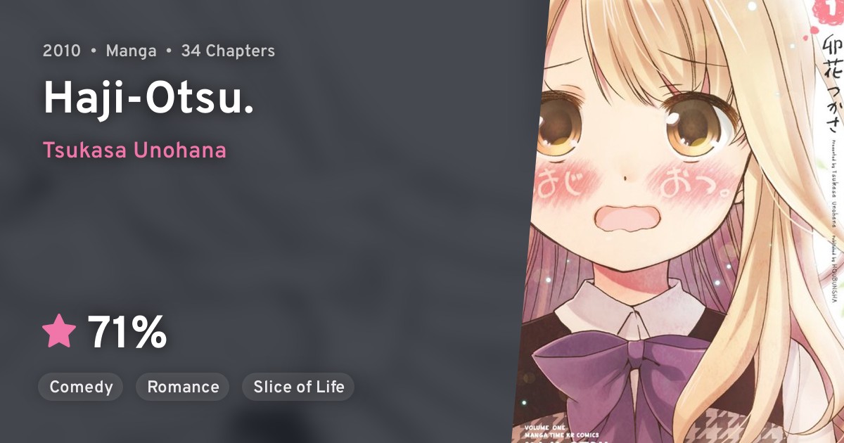 Haji-Otsu. · AniList