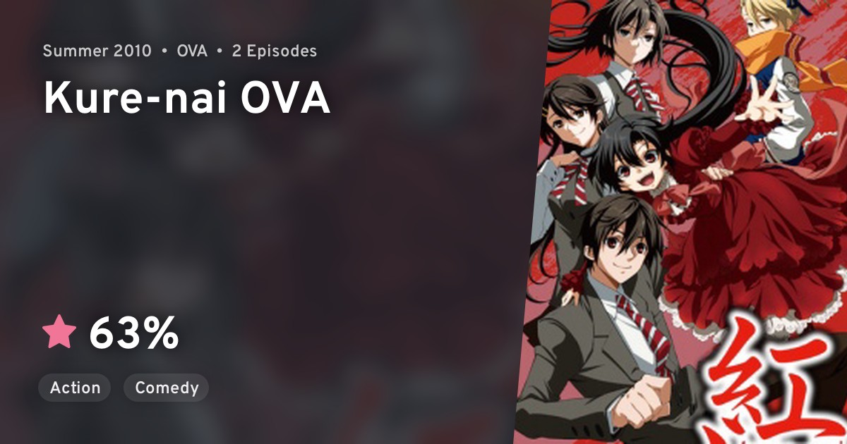Kure-nai OVA · AniList