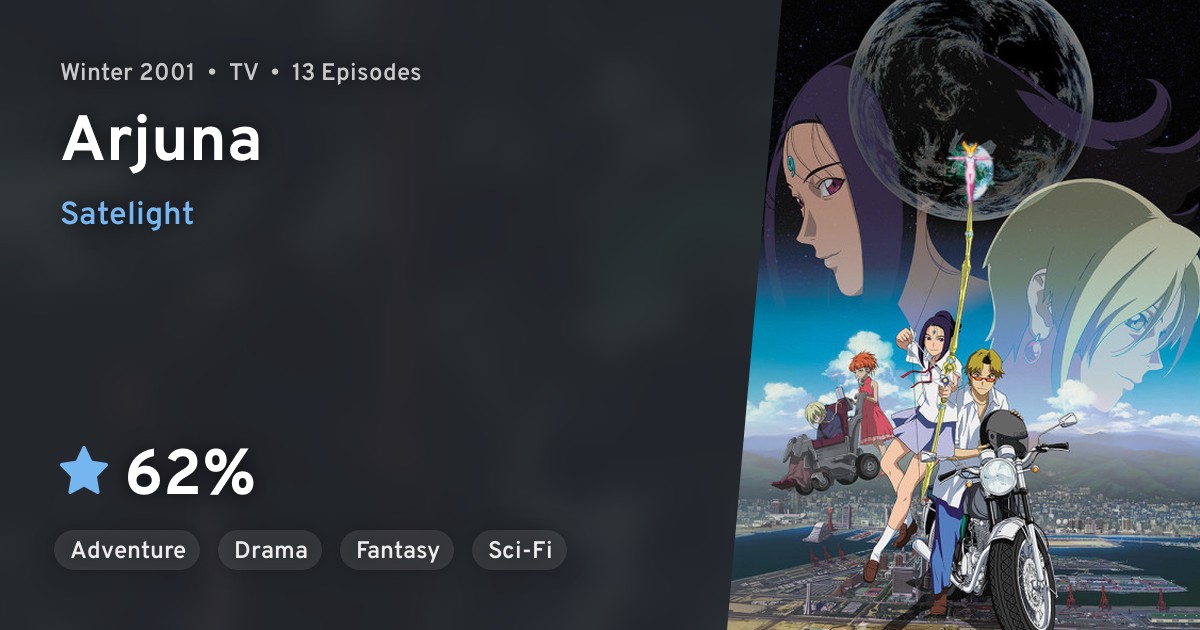 Chikyuu Shoujo Arjuna (Arjuna) · AniList