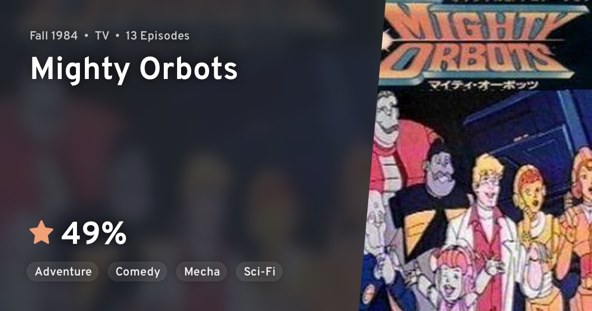 Mighty Orbots · AniList