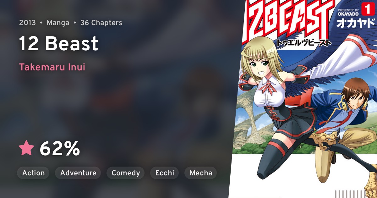 12BEAST (12 Beast) · AniList