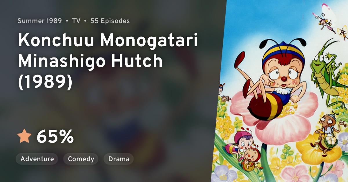 Konchuu Monogatari Minashigo Hutch (1989) · AniList