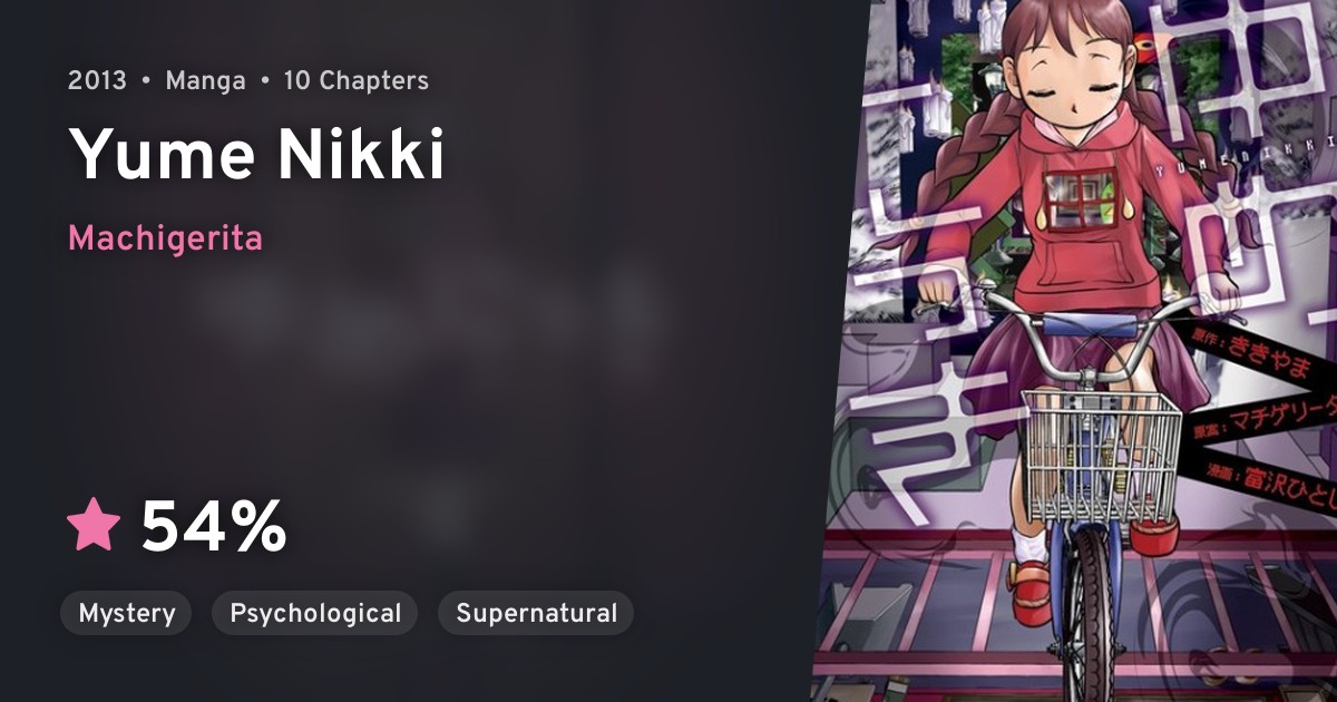 Yume Nikki · AniList