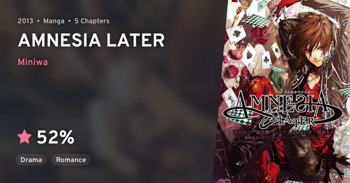 AMNESIA LATER · AniList