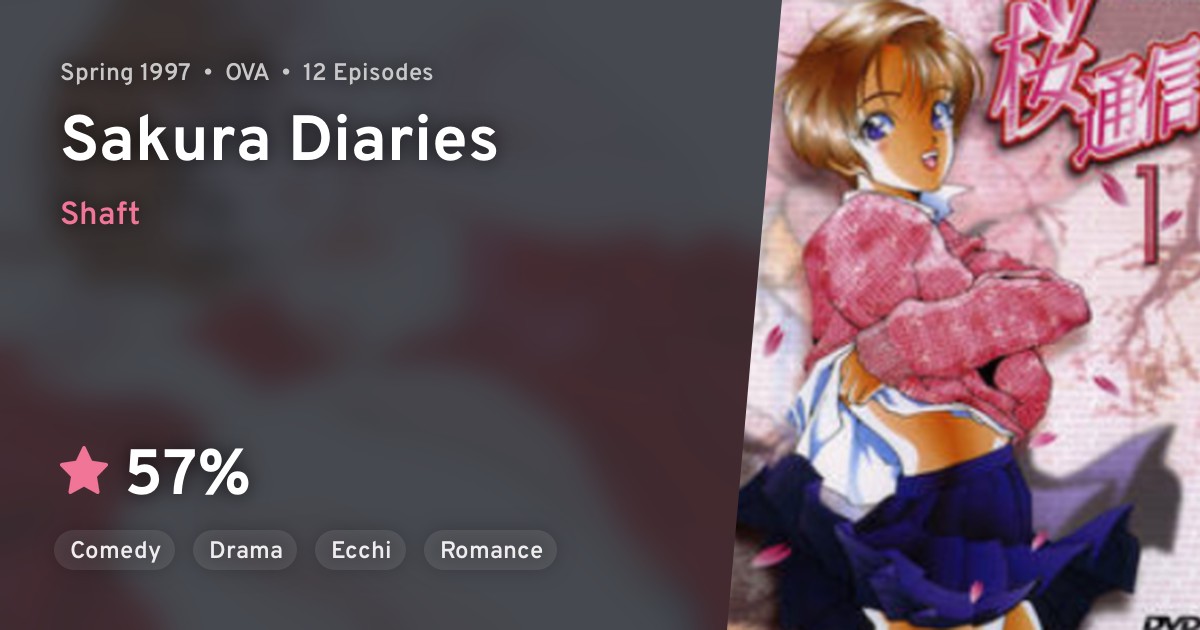 Sakura Tsuushin (Sakura Diaries) · AniList