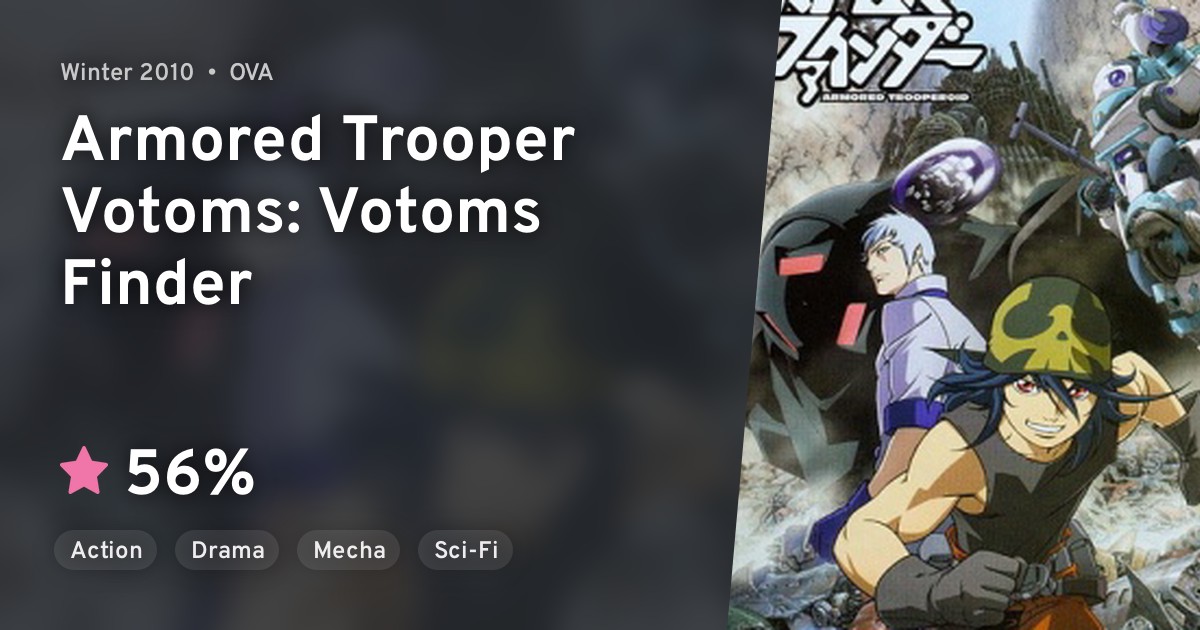Votoms Finder (Armored Trooper Votoms: Votoms Finder) · AniList